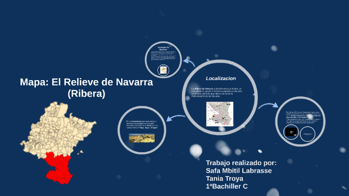 Mapa: El Relieve de Navarra by Safa Mbitil on Prezi