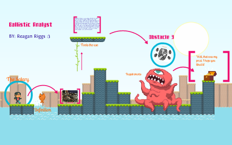 Ballistic Analyst by Reagan Riggs on Prezi