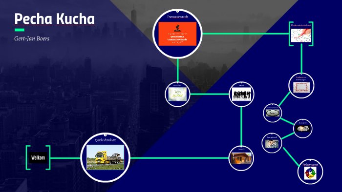 Pecha Kucha by Gert-Jan Boers