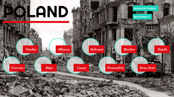 Poland WWII by Lanie Overton on Prezi