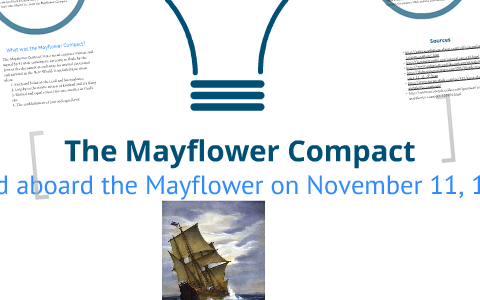 The Mayflower Compact by Caitlyn Bratton on Prezi