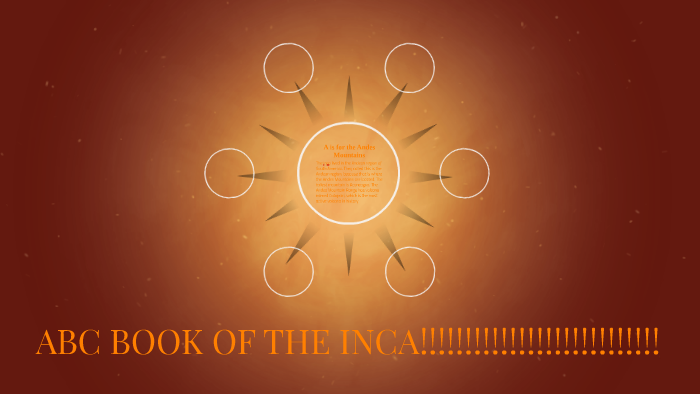 ABC BOOK OF THE INCA!!!!!!!!!!!!!!!!!!!!!!!!!!! by Starbucks Is-bae! on ...