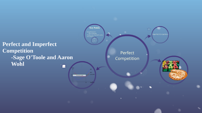 Perfect and Imperfect Competition by Sage O'Toole on Prezi
