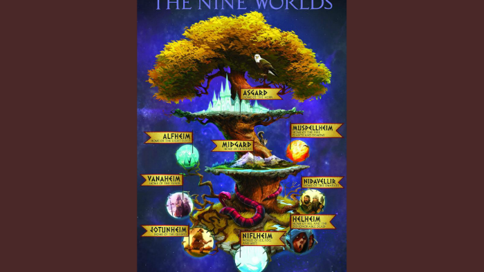 Norse Mythology Nine Worlds by Ab Graham on Prezi
