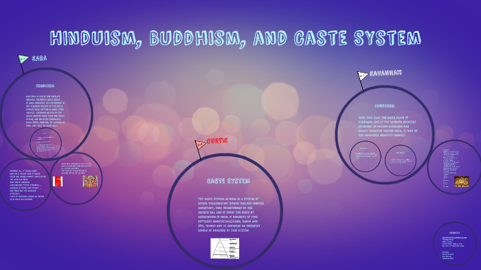 Hinduism, Buddhism, Caste System by Sara Roberts on Prezi