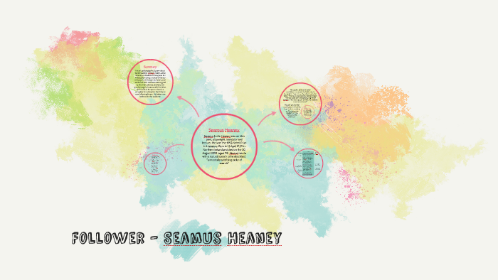 Follower - Seamus Heaney by . . on Prezi