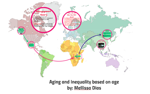 Aging and Inequality based on age by Michelle Dias on Prezi