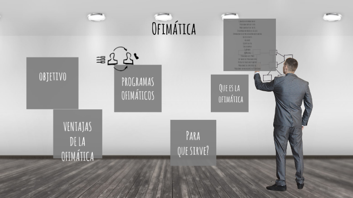 OFIMATICA by Guadalupe Elizabeth Villafuerte Mero on Prezi
