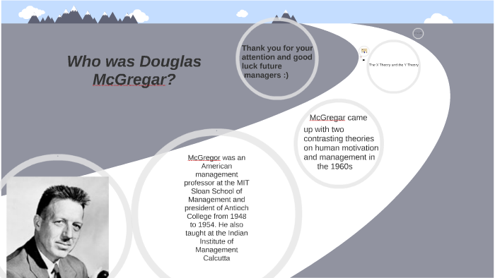 Theory X and Y presentation by Safiya Sayed Baharun