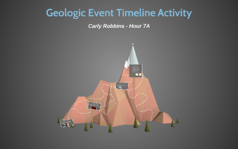 Geologic Event Timeline Activity by Carly R. on Prezi