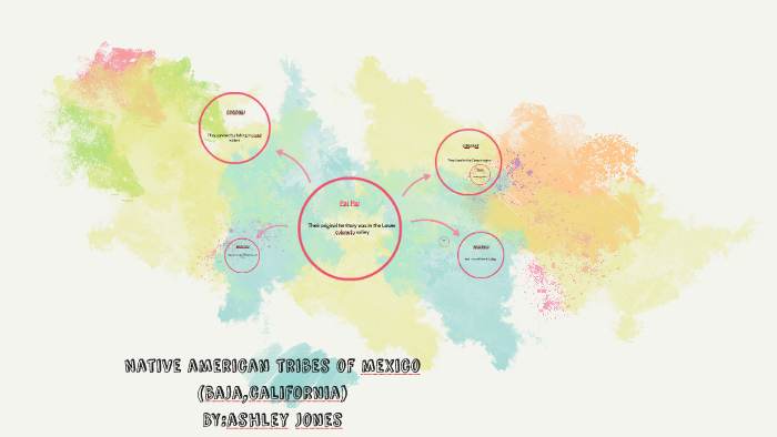 Native american tribes of mexico (baja,california) by Ashley Jones on Prezi