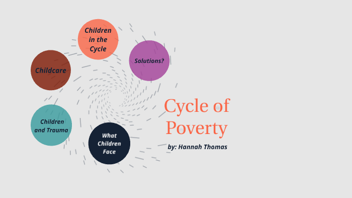 Cycle of Poverty project by Hannah Thomas on Prezi