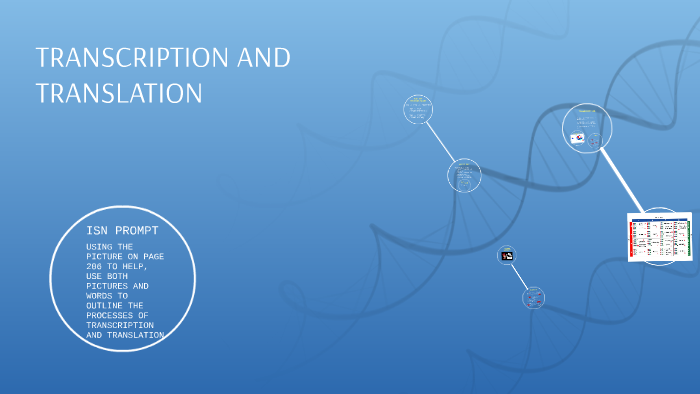 TRANSCRIPTION AND TRANSLATION by Rachel Thies on Prezi