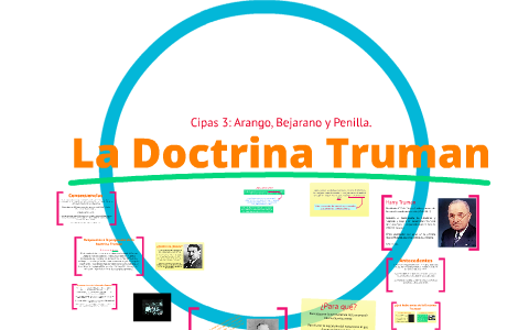 La Doctrina Truman by María Camila Arango Ramírez on Prezi