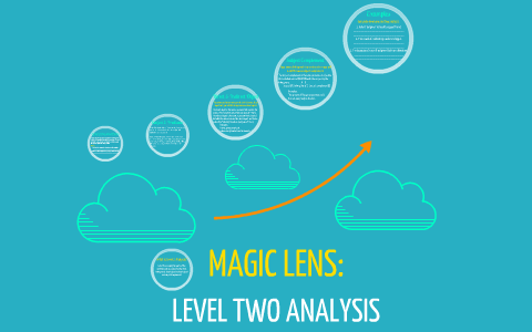 Magic Lens: Level Two Analysis by Holly Barnes on Prezi