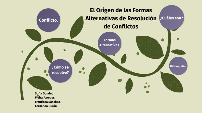 Formas Alternativas de Resolución de Conflictos by Feñĭ Durán on Prezi