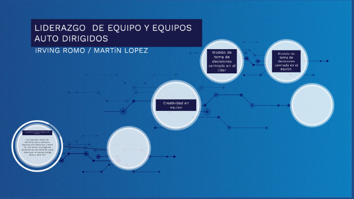 LIDERAZGO DE EQUIPO Y EQUIPOS AUTODIRIGIDOS by irving romo on Prezi