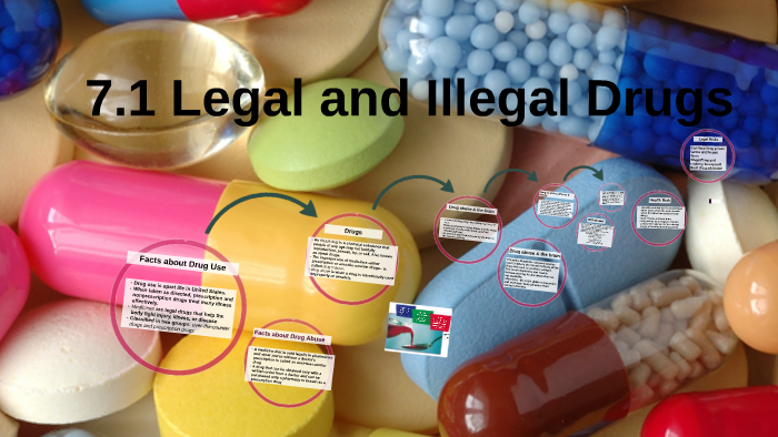 17.1 Legal and Illegal Drugs by Hailey Wimberly on Prezi