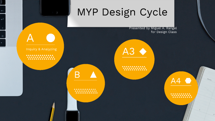 Presenting the MYP Design Cycle by Miguel Angel Rangel Yussim on Prezi