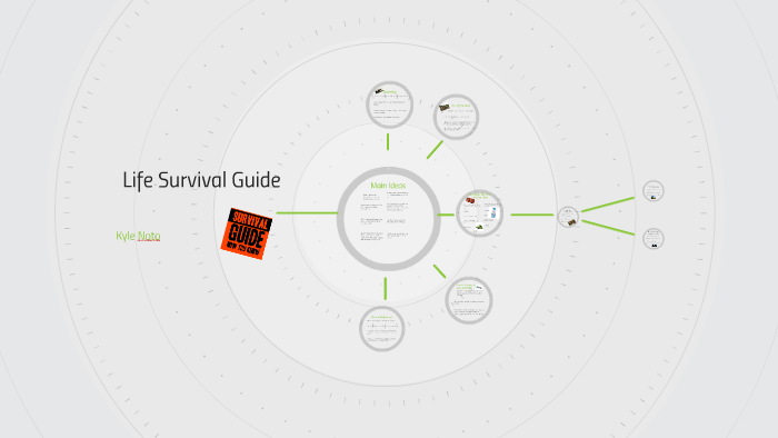 Life Survival Guide by Kyle on Prezi