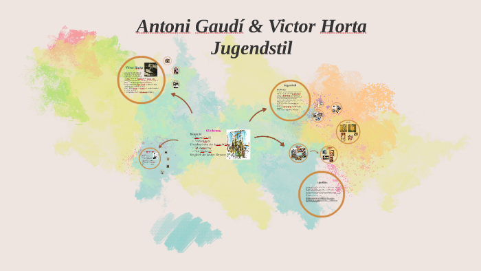 Antoni Gaudí & Victor Horta by Camilla Zárate on Prezi