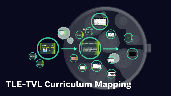 TLE-TVL Curriculum Mapping by MAR VIN on Prezi