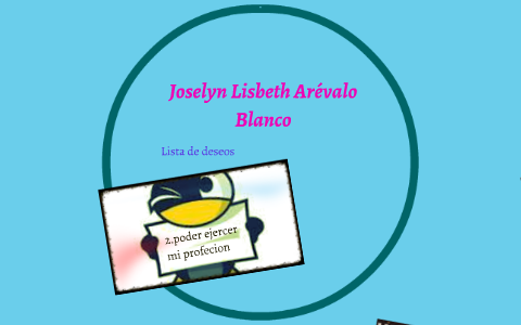 Joselyn Lisbeth Arévalo Blanco by Joselyn Arèvalo on Prezi