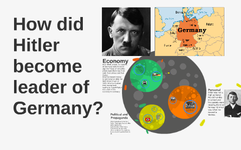 How did Hitler become leader of Germany? by Xiang Ng on Prezi