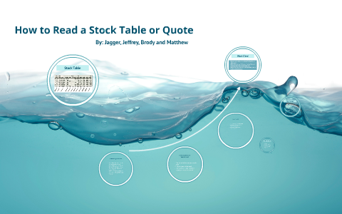 How to Read a Stock Table or Quote by jagger Barnes on Prezi