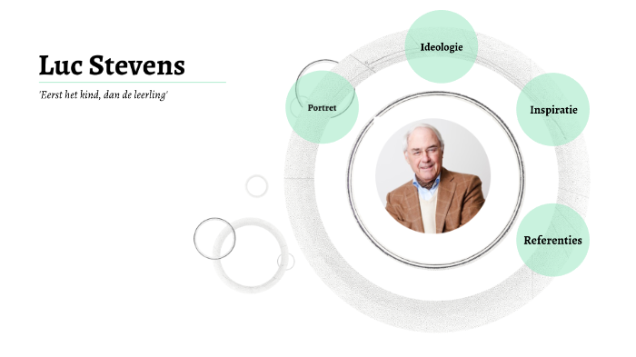 Luc Stevens by Julian van Ogtrop on Prezi