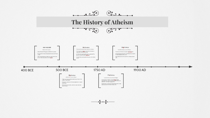The History of Atheism by Zac Crew on Prezi