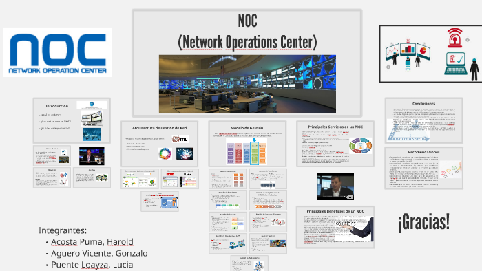 NOC (Network operations center) by Harold Acosta on Prezi