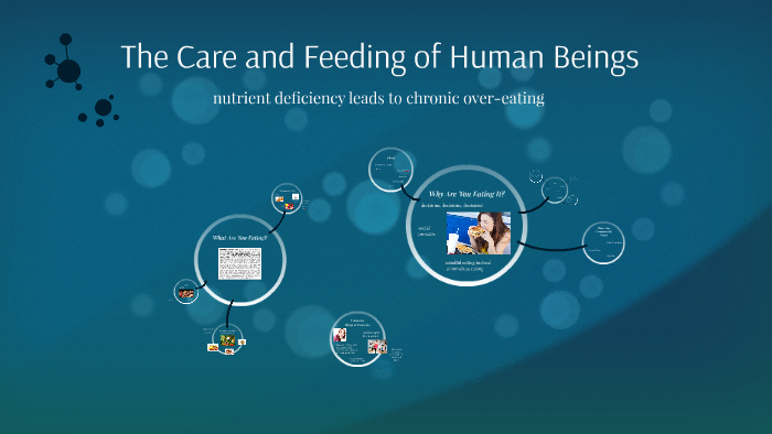 The Care and Feeding of Human Beings by Linda Canup on Prezi