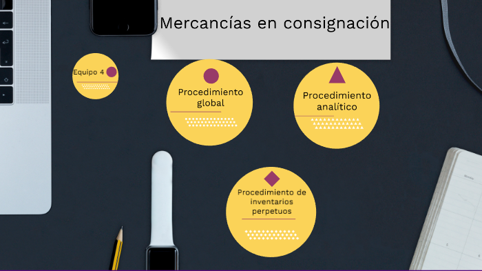 Mercancias en consignacion by Alejandro Daniel Olivares Leyva on Prezi