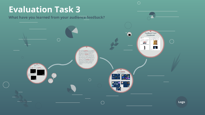 Evaluation Task 3 by Sean Harrison on Prezi
