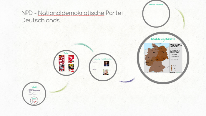 NPD - Nationaldemokratische Partei Deutschlands by Anna-Lena Brack on Prezi