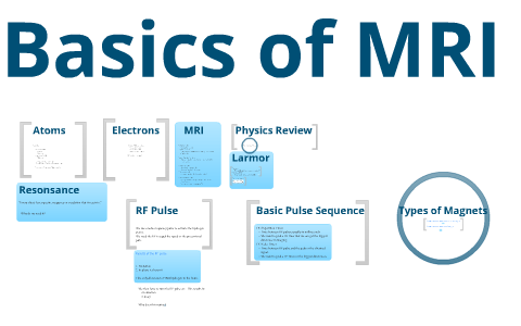 Basics of MRI by Josh Shiver