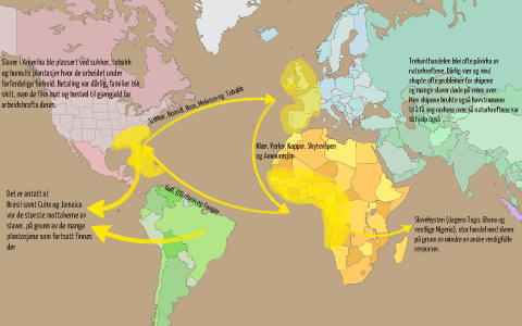 Trekanthandelen by Andreas Reiten on Prezi