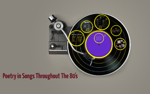 Poetry in Songs Throughout The 80's by allison dyg on Prezi