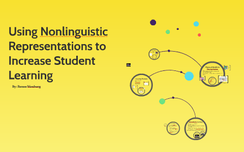 Using Visual Representations to Increase Student Learning by Renee ...