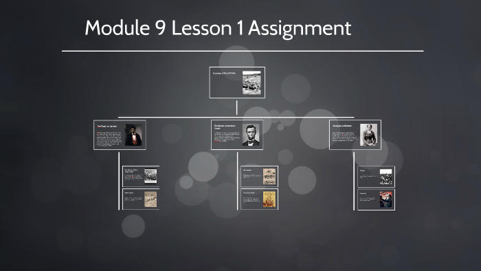 Module 9 Lesson 1 Assignment by Nick G on Prezi