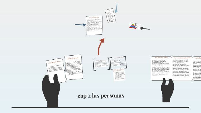 variabilidad humana by Jonathan Ayala on Prezi