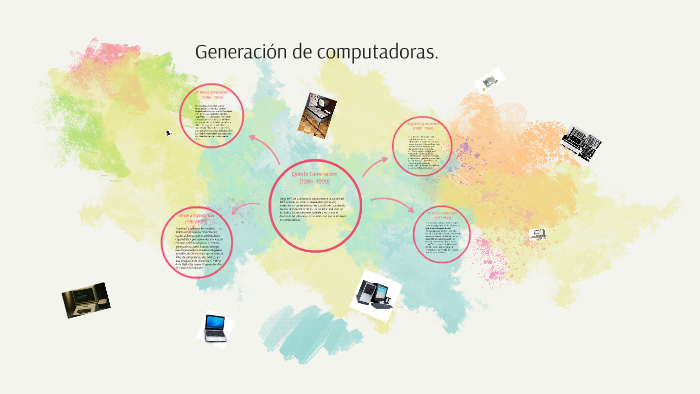 GENERACIÓN DE COMPUTADORAS A LO LARGO DEL TIEMPO. by Getsemaní Martínez ...