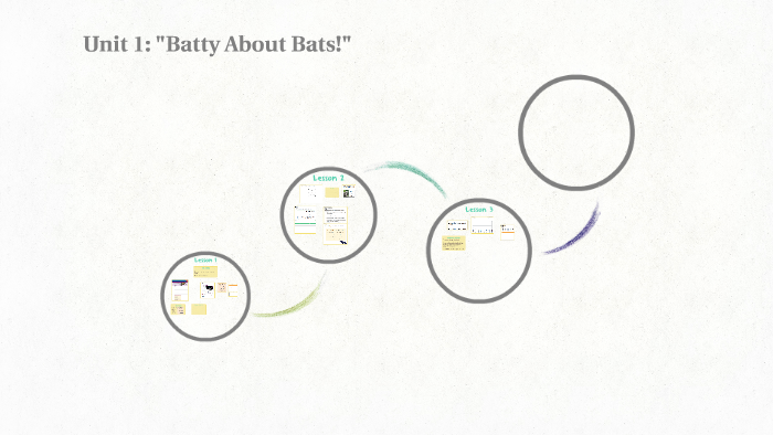 Unit 1: Batty About Bats! by Lauren Gabriel on Prezi