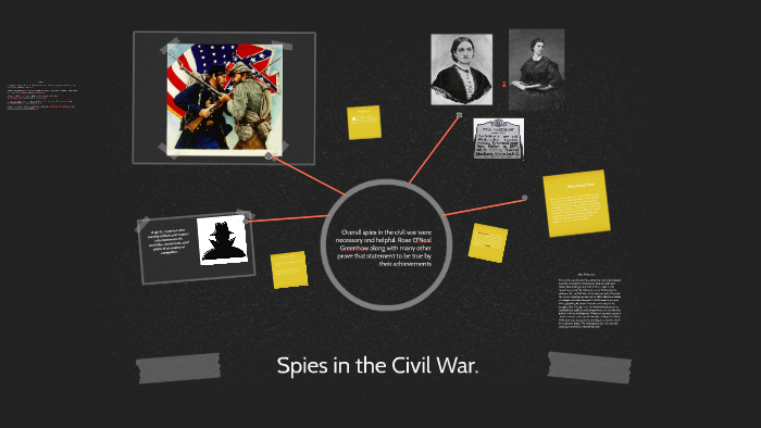Spies in the Civil War. by Olivia Morrow on Prezi