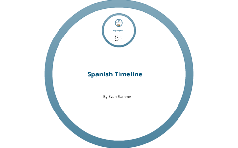 Spanish Timeline by Evan Flamme on Prezi