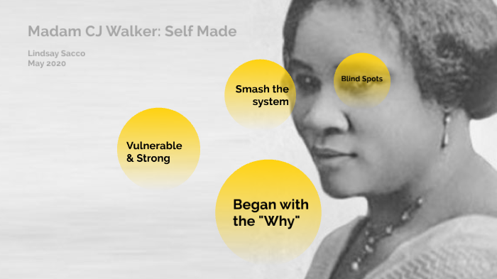 Madame CJ Walker's Leadership by Lindsay Sacco on Prezi