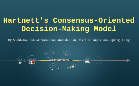 Hartnett's Consensus-Oriented Decision-Making Model by AM K on Prezi
