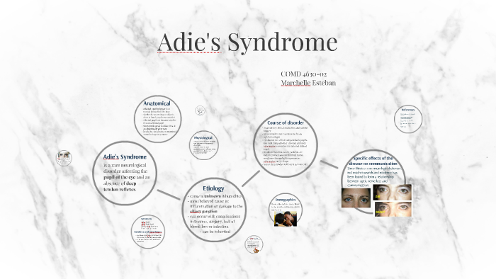 Adies Syndrome by Ma Est