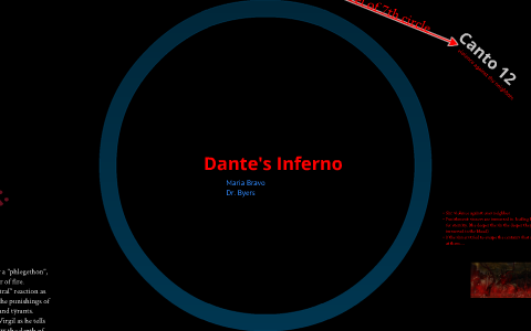 Dante's Inferno- canto 12 by Maria Bravo on Prezi